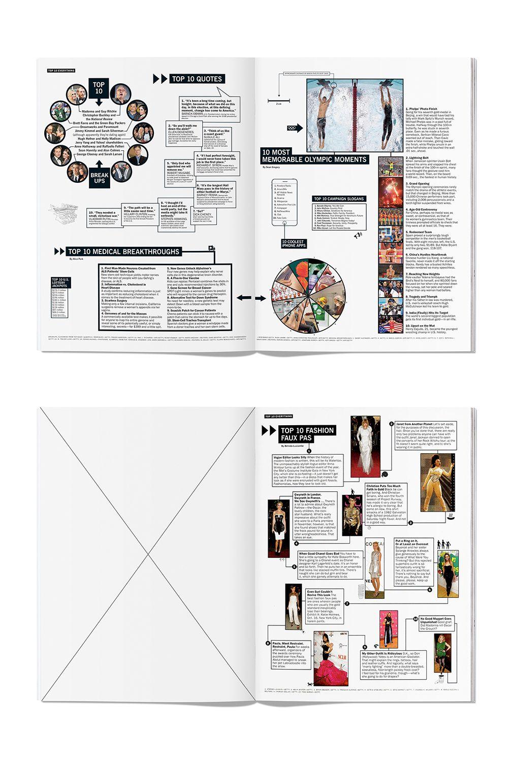 karlssonwilker, inc. — TIME Magazine Cover Design