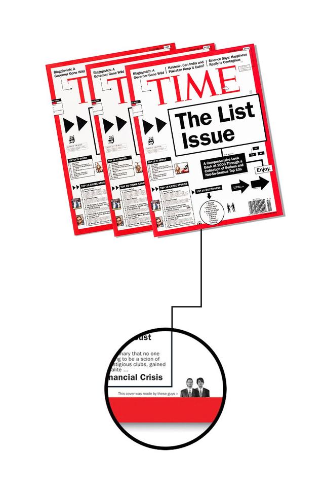 karlssonwilker, inc. — TIME Magazine Cover Design